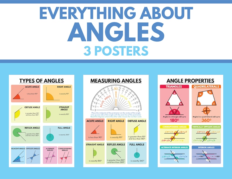 ANGLES POSTERS SET Types of Angles Measuring Angles - Etsy