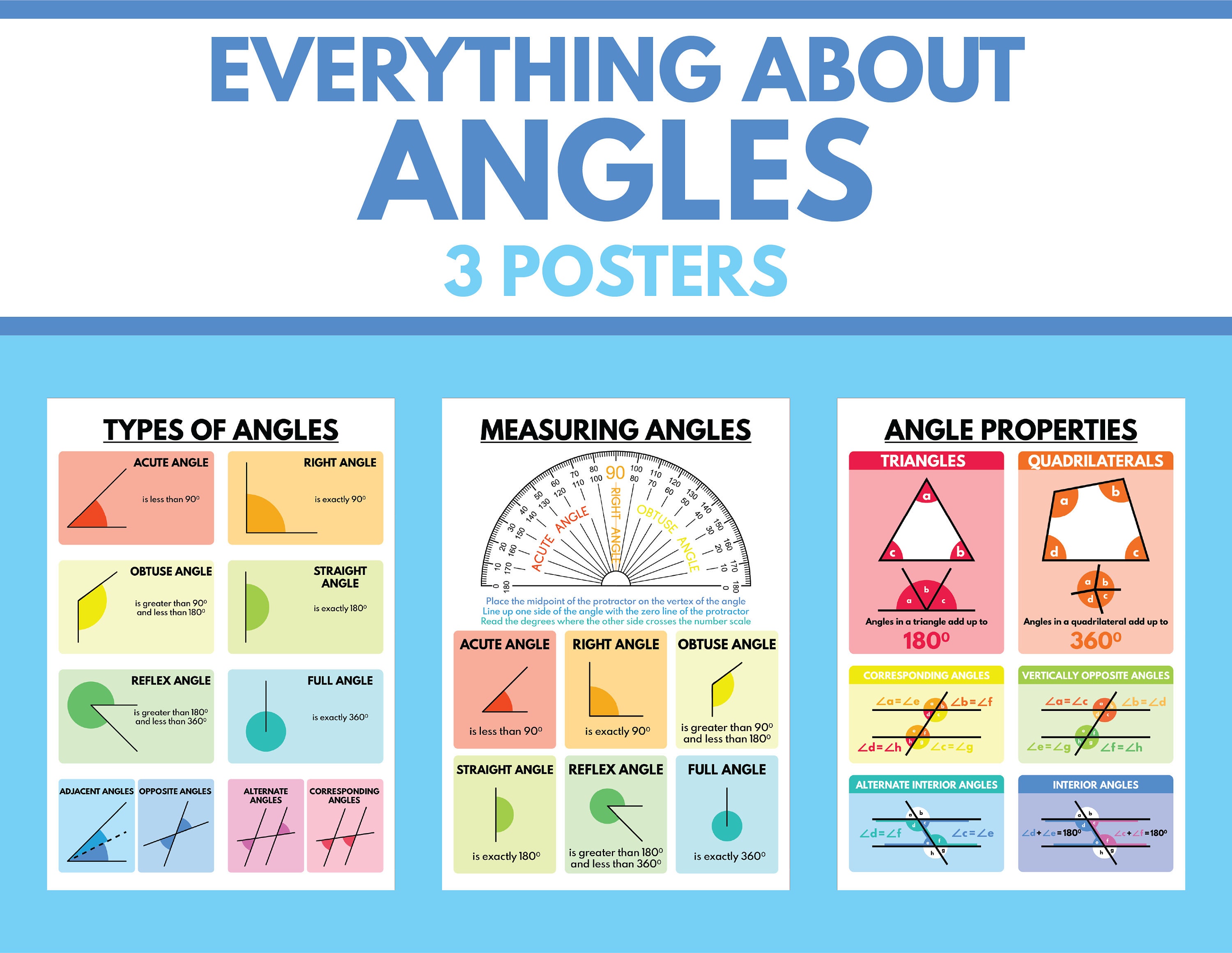 ANGLES POSTERS SET Types of Angles Measuring Angles - Etsy