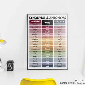 SYNONYMS & ANTONYMS POSTER, Vocabulary Chart, Homeschool, English ...