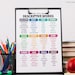 DESCRIPTIVE WORDS POSTER English Language Reference Guide - Etsy