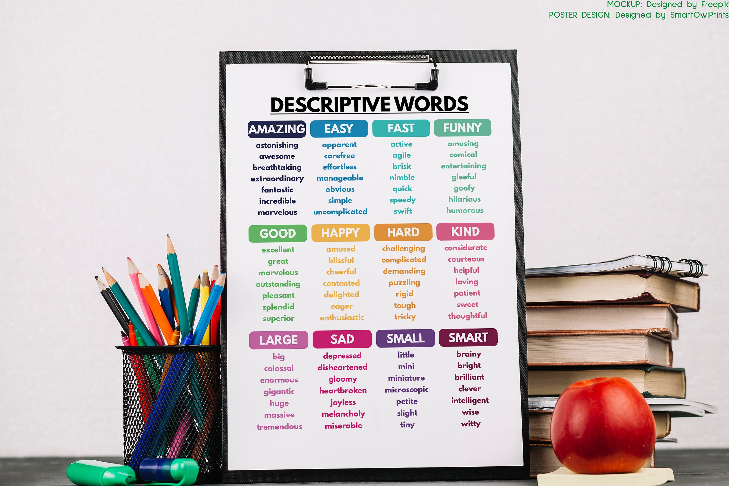 DESCRIPTIVE WORDS POSTER English Language Reference Guide - Etsy
