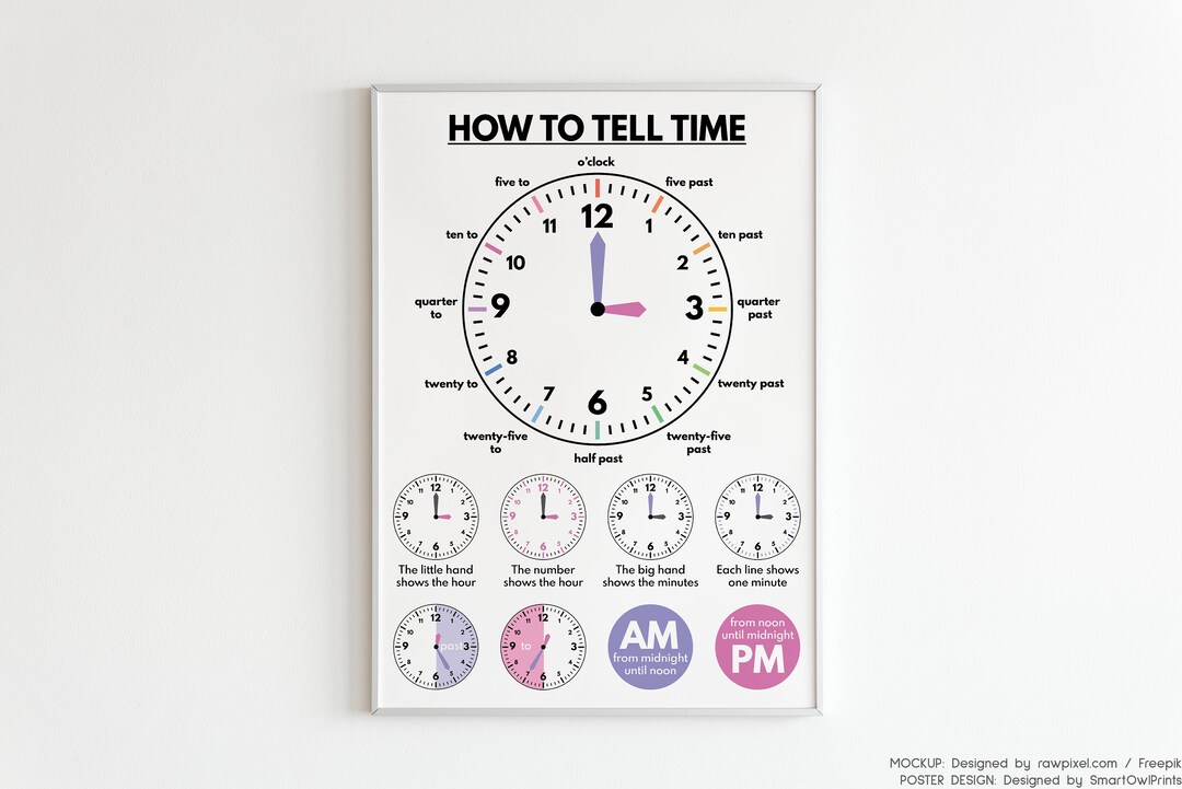 How to TELL TIME Poster Educational Poster What Time is It - Etsy