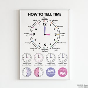 How to TELL TIME Poster, Educational Poster, What Time is It Learning ...