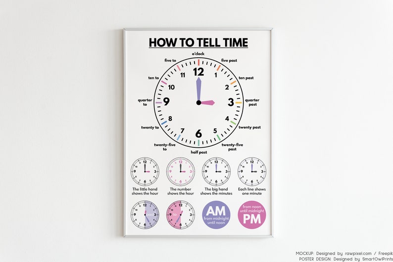 How to TELL TIME Poster, Educational Poster, What Time is It Learning ...