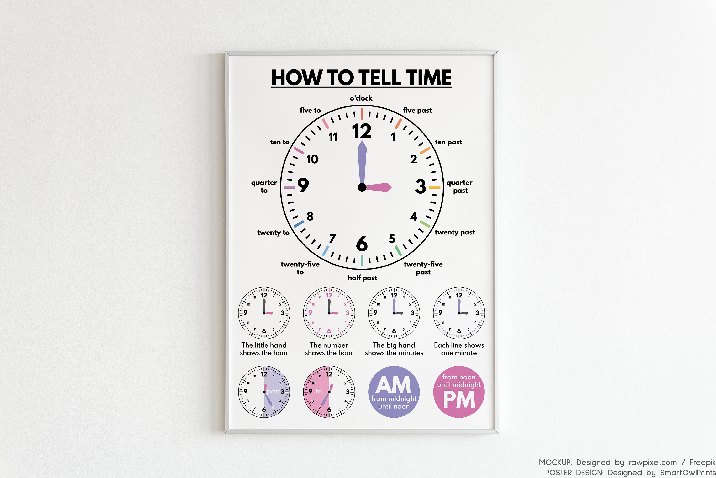 How to TELL TIME Poster, Educational Poster, What Time is It Learning ...