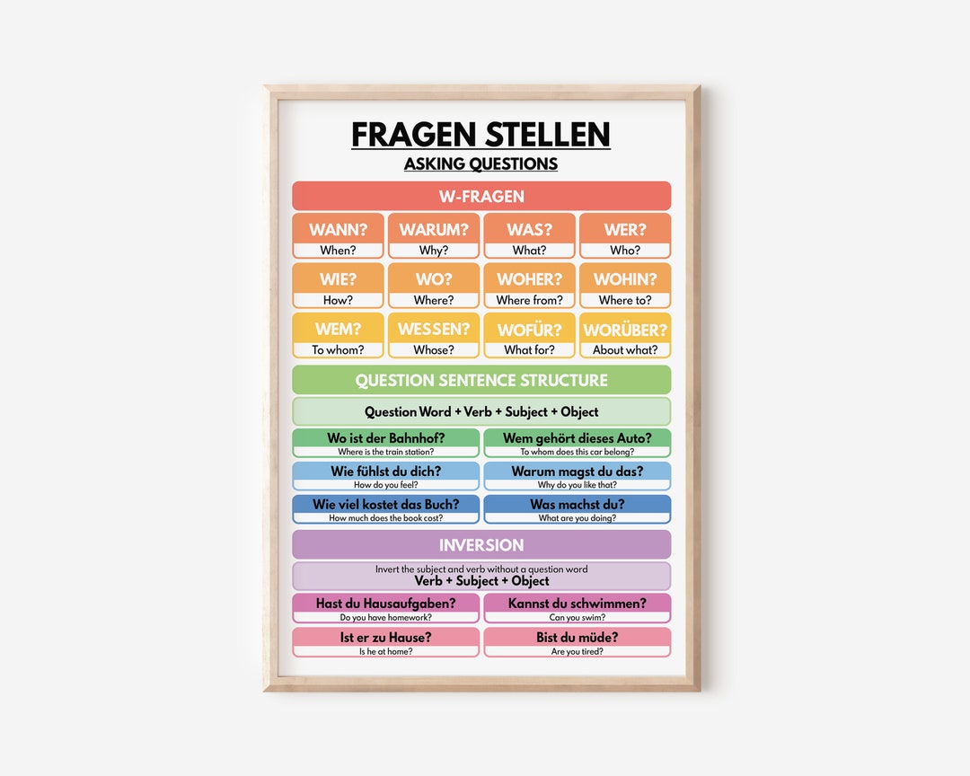 German Language, ASKING QUESTIONS POSTER, W-fragen, Questions Words ...