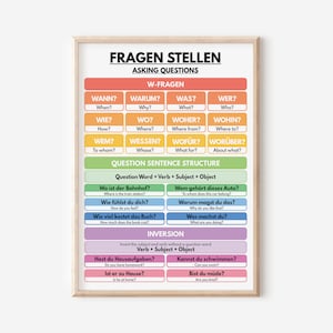 German Language, ASKING QUESTIONS POSTER, W-fragen, Questions Words ...