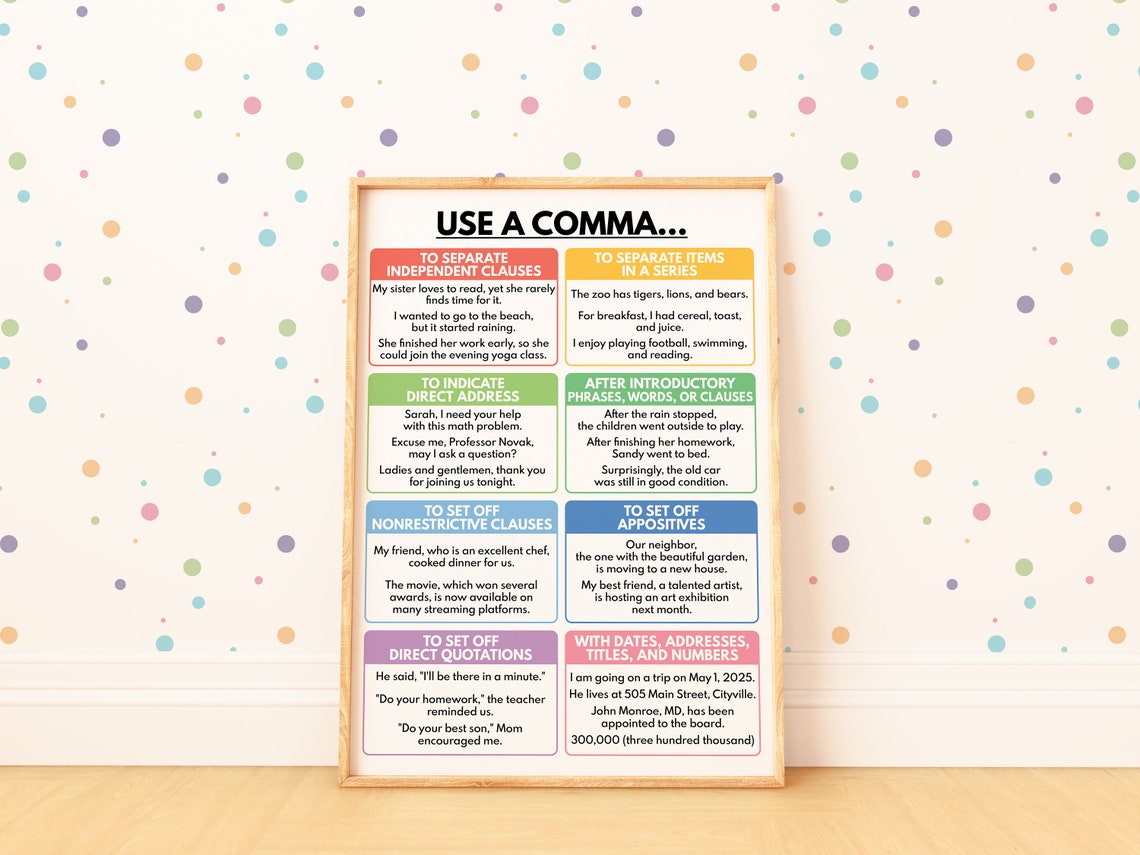 COMMA USAGE Grammar Chart - 8 Essential Rules, Visual Aid, Homeschool ...