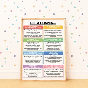 COMMA USAGE Grammar Chart - 8 Essential Rules, Visual Aid, Homeschool ...