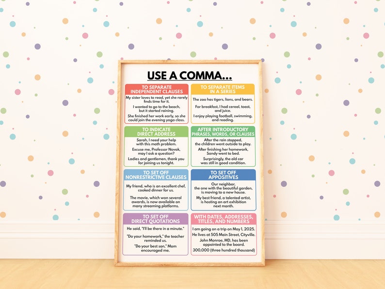 COMMA USAGE Grammar Chart 8 Essential Rules, Visual Aid, Homeschool ...