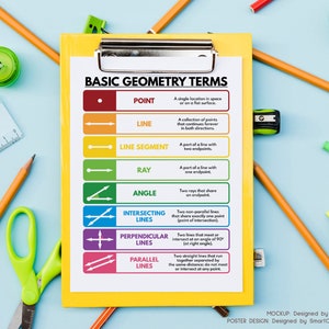 BASIC GEOMETRY TERMS, Geometry, Educational Poster, Math, Rainbow ...
