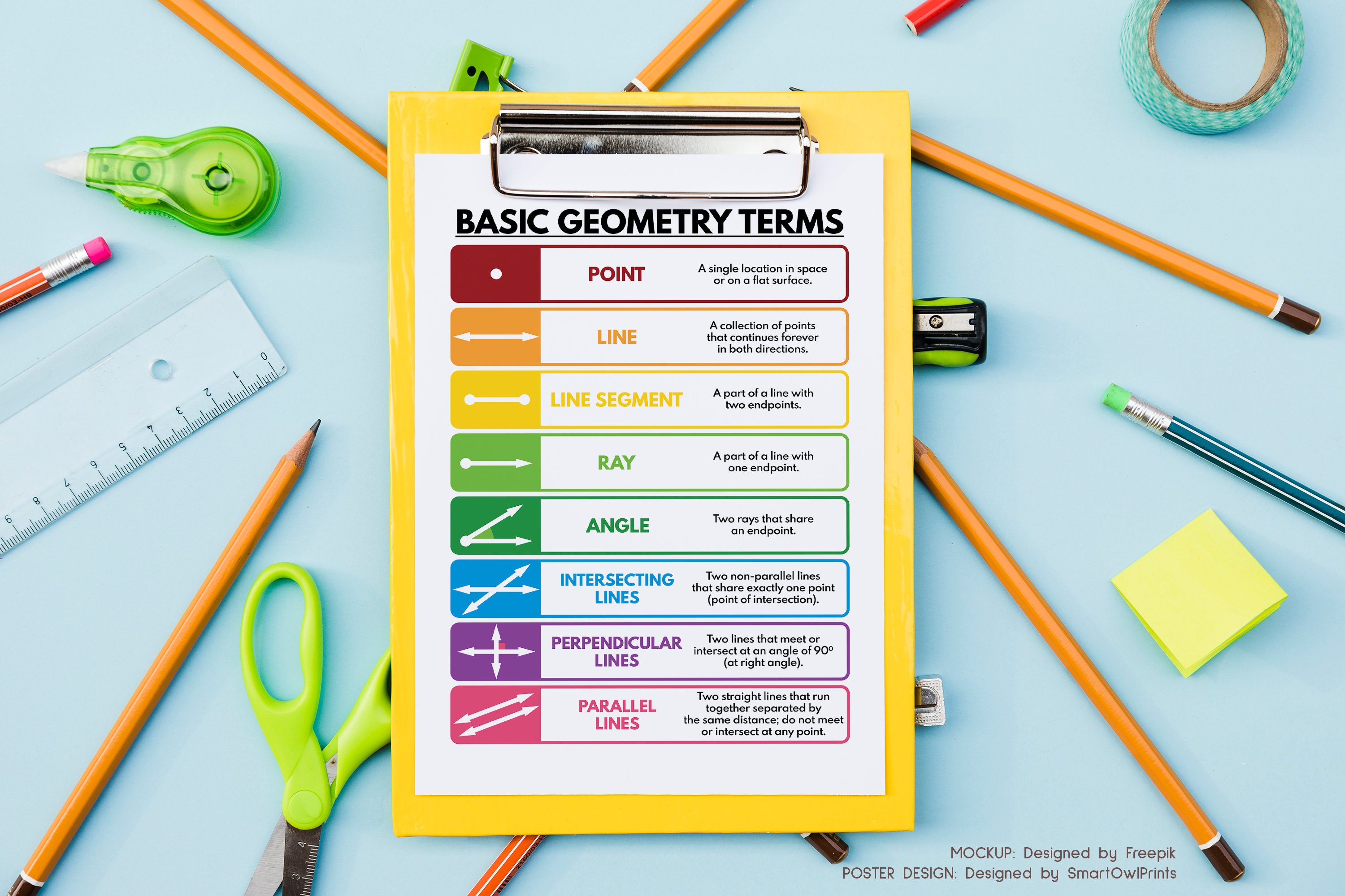 BASIC GEOMETRY TERMS Geometry Educational Poster Math - Etsy