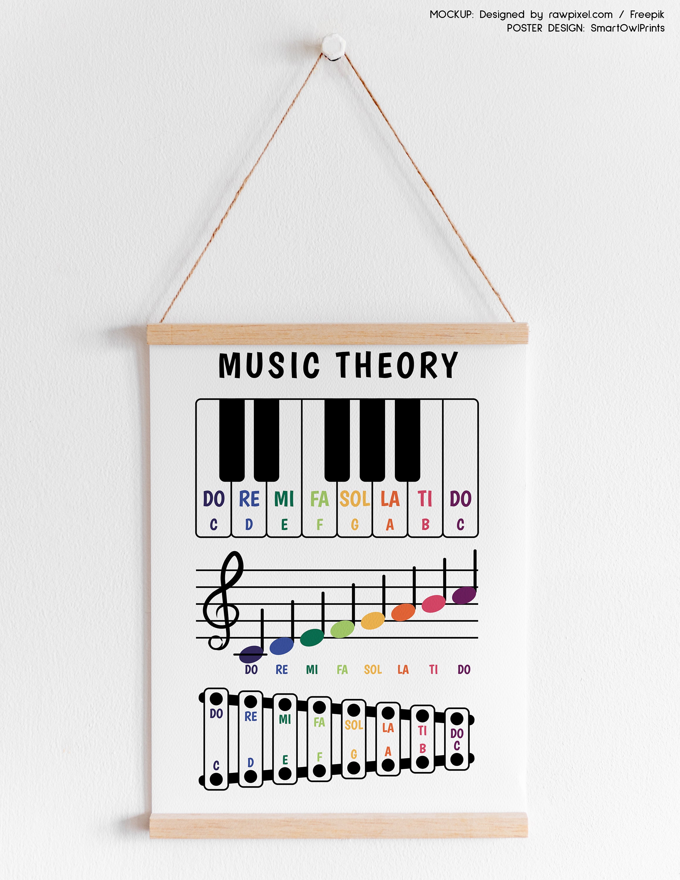 MUSIC POSTERS SET: Basic Music Terms Music Theory - Etsy