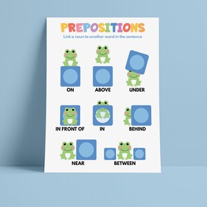 PREPOSITIONS for Kids, English Language Grammar, Parts of Speech ...