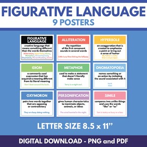 FIGURATIVE LANGUAGE Set of 9 Posters, English Classroom Art, Homeschool ...