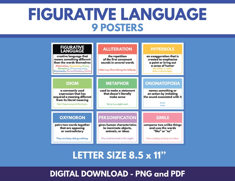FIGURATIVE LANGUAGE Set of 9 Posters, English Classroom Art, Homeschool ...