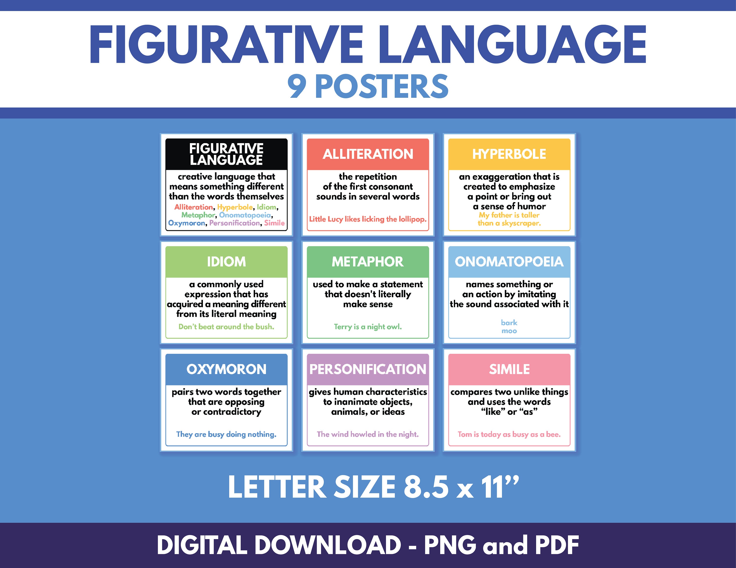 FIGURATIVE LANGUAGE Set of 9 Posters, English Classroom Art, Homeschool ...