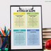 FOUR TYPES of SLOPE, Educational Posters, Math Classroom Decor, Rainbow ...