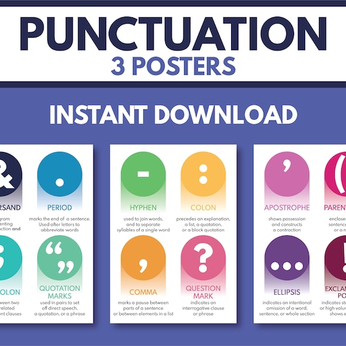 PUNCTUATION POSTER Grammar Chart for Homeschool Classroom - Etsy