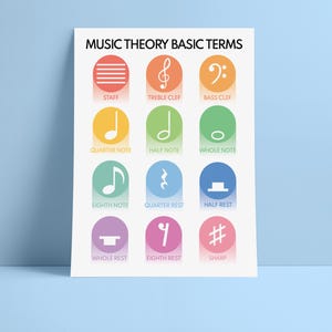 MUSIC THEORY POSTER - Basic Terms, Music Educational Poster for Kids ...
