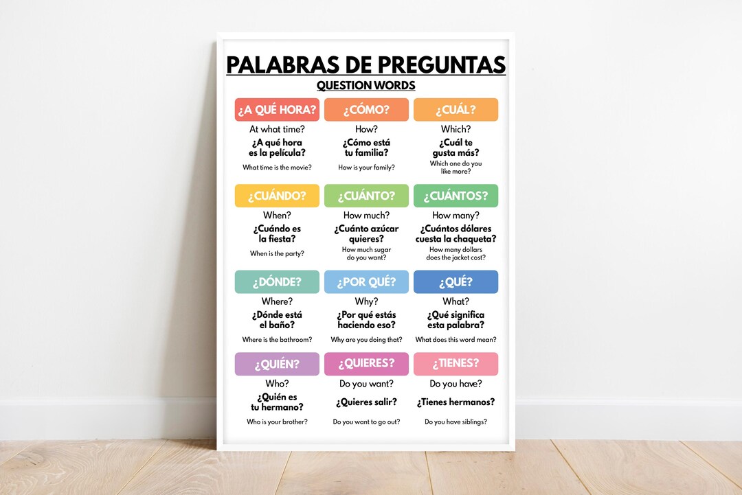 Spanish Question Words Poster, Classroom Grammar Chart (digital ...
