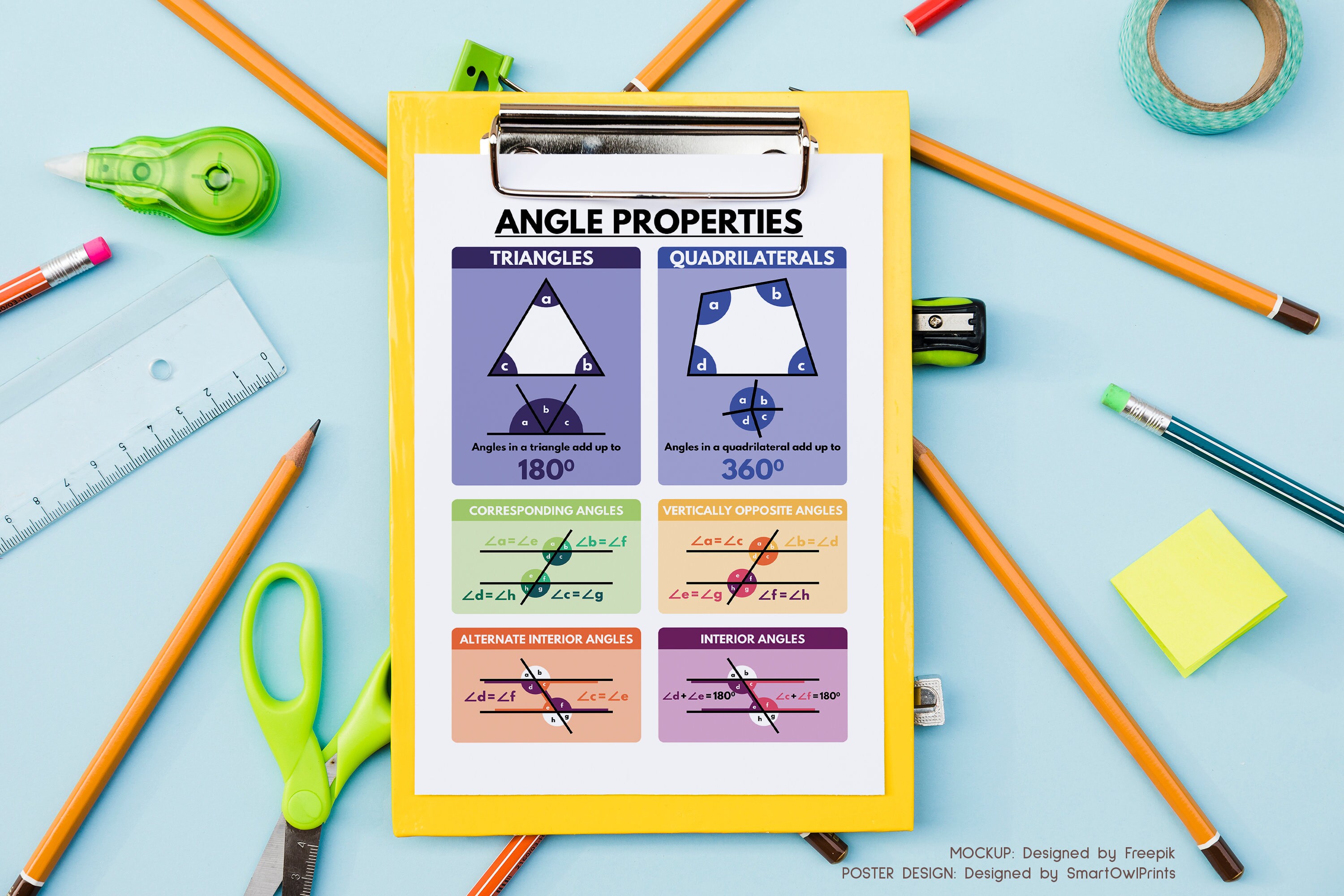 ANGLE PROPERTIES POSTER Geometry Educational Poster Math - Etsy UK