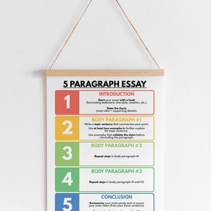 WRITING AN ESSAY Poster, How to Write an Essay, 5 Paragraph Essay ...