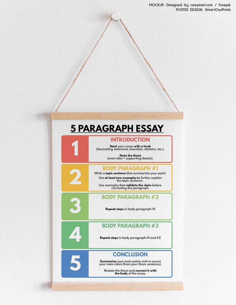 WRITING AN ESSAY Poster How to Write an Essay 5 Paragraph - Etsy