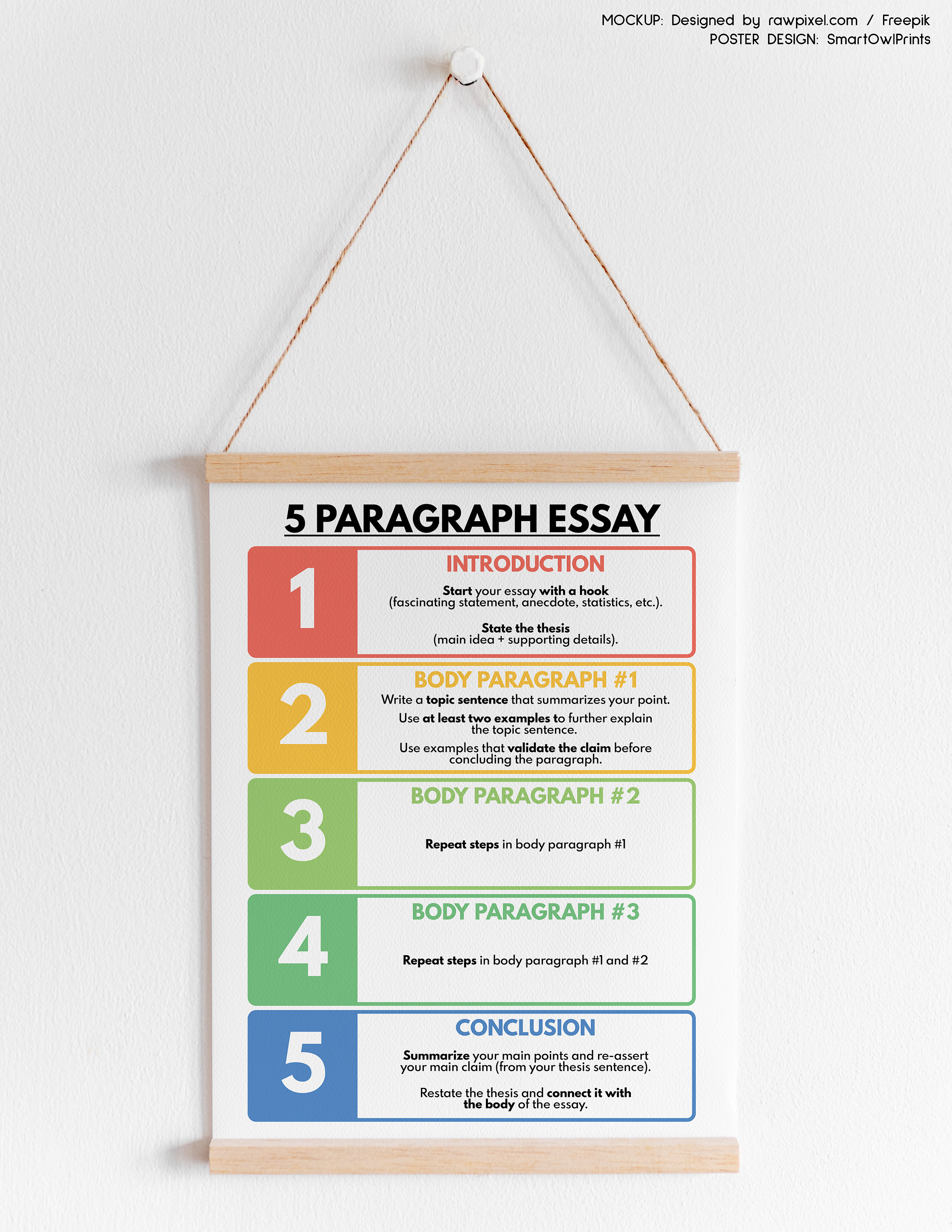 WRITING AN ESSAY Poster How to Write an Essay 5 Paragraph - Etsy