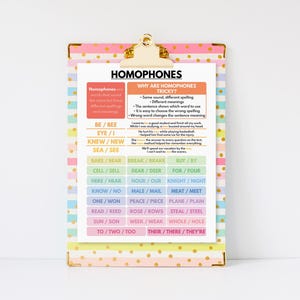 HOMOPHONES POSTER, English Language, Grammar Chart, Correct Spelling ...
