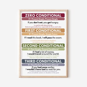 Grammar Chart Poster - 0-3 CONDITIONALS for English Language Learners ...