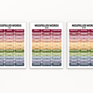 99 MOST MISSPELLED WORDS Poster - Set of 3 Posters, English English ...