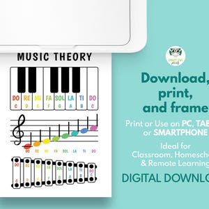 MUSIC POSTERS SET: Basic Terms + Music Theory, Educational Posters ...