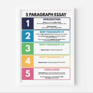WRITING AN ESSAY, 5 Paragraph Essay Guide, English Classroom Poster ...