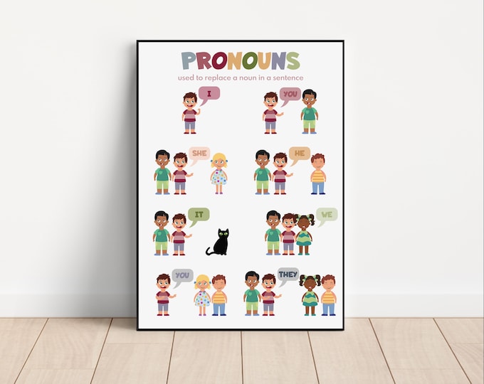 DIGITAL: Online ESL Pronoun and Possessive Adjective Reference Charts ...