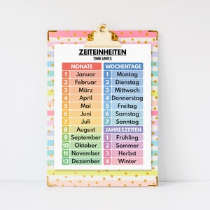 German Language, SEASONS, MONTHS and DAYS of the Week in German, German ...