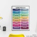 LATIN PHRASES POSTER, Vocabulary, Pastel Color Scheme, Chart for ...