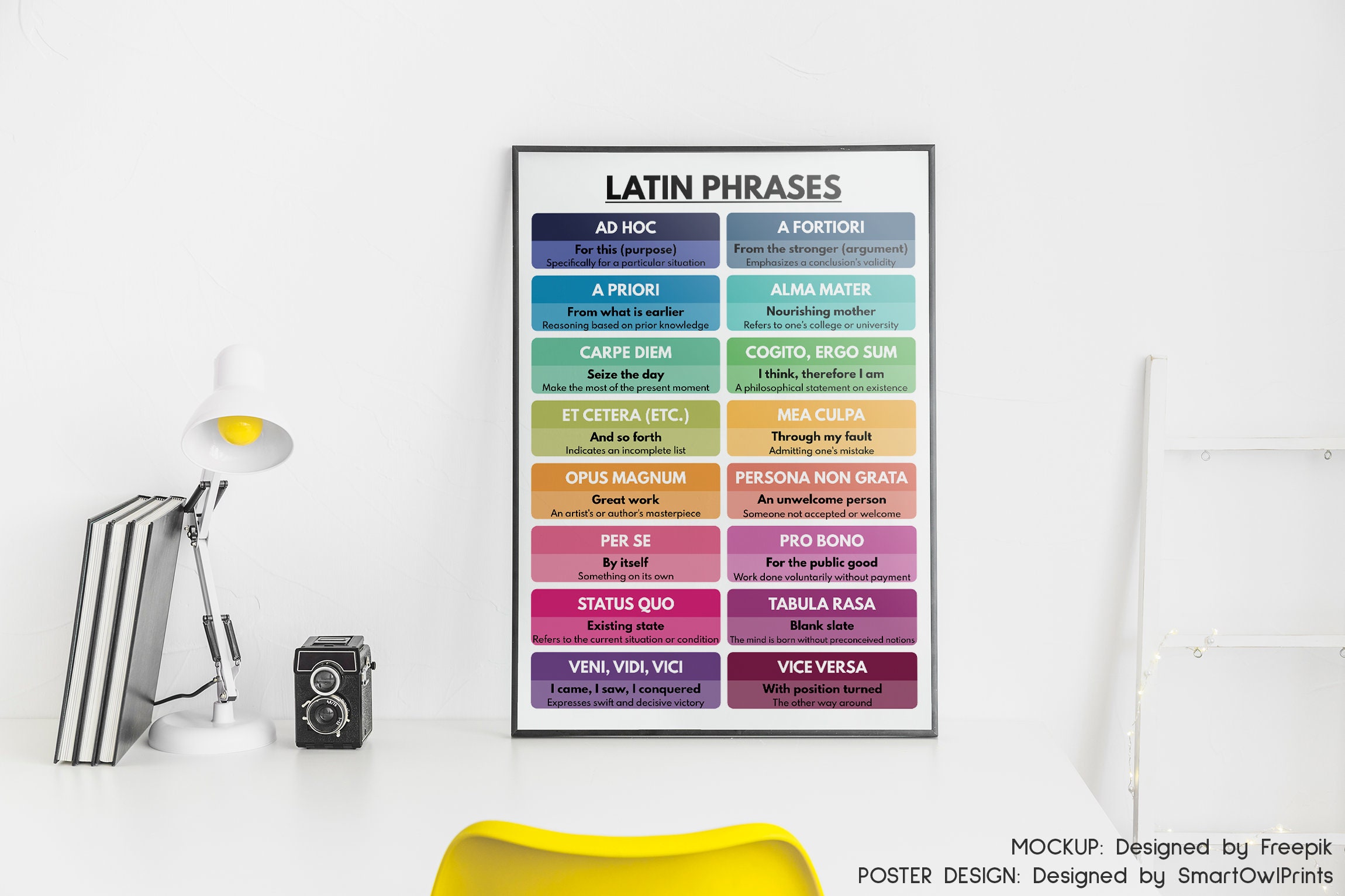 LATIN PHRASES POSTER, Vocabulary, Pastel Color Scheme, Chart for ...