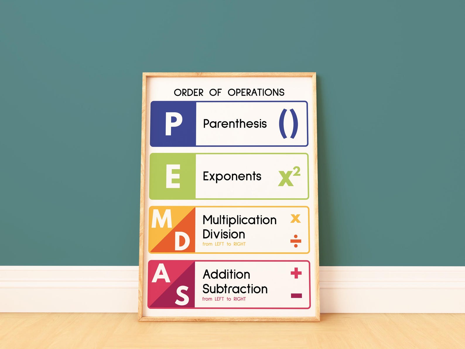 PEMDAS POSTER, Order of Operations, Printable Educational Posters, Math ...