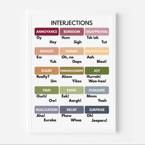 INTERJECTIONS Poster, Types of Interjections, Parts of Speech, GRAMMAR ...