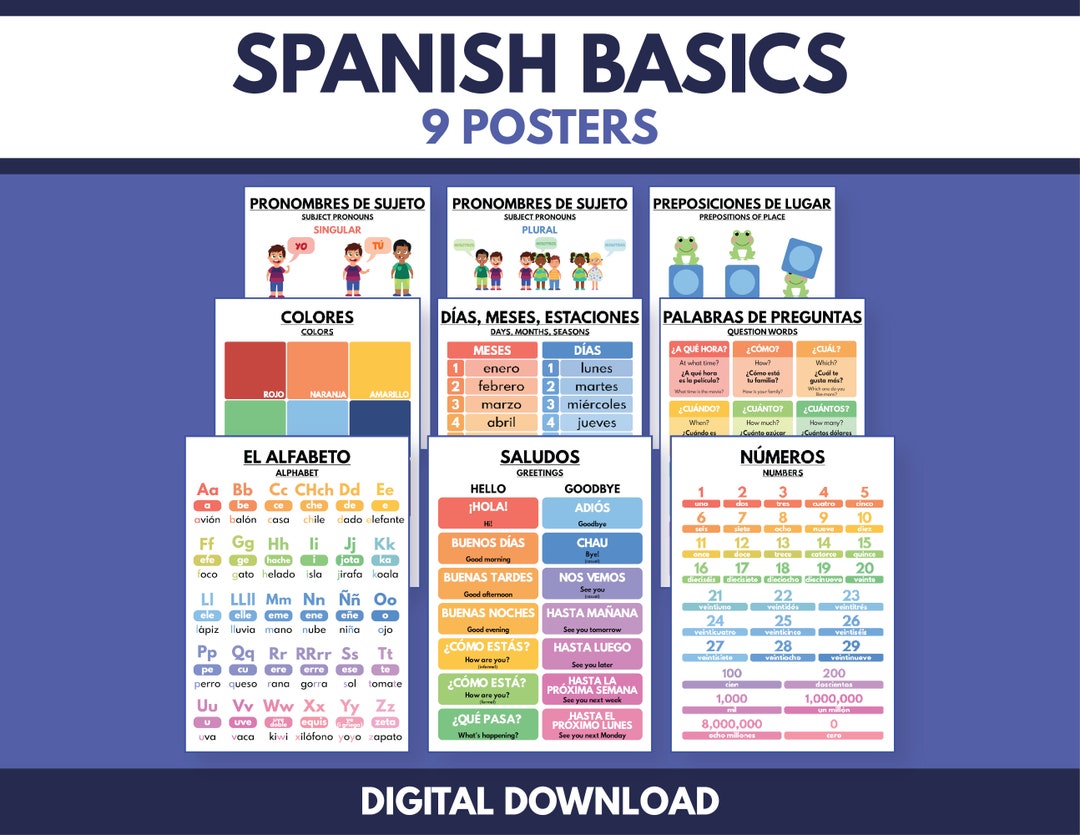 Spanish Language, LEARN SPANISH BASICS - Set of 9 Posters, Grammar ...