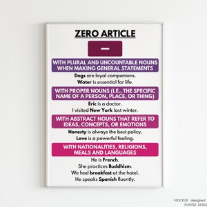 ARTICLES IN ENGLISH Language Poster, Set of 3 Posters, Grammar Chart ...