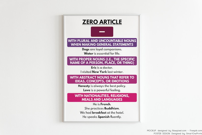 ARTICLES IN ENGLISH Language Poster, Set of 3 Posters, Grammar Chart ...