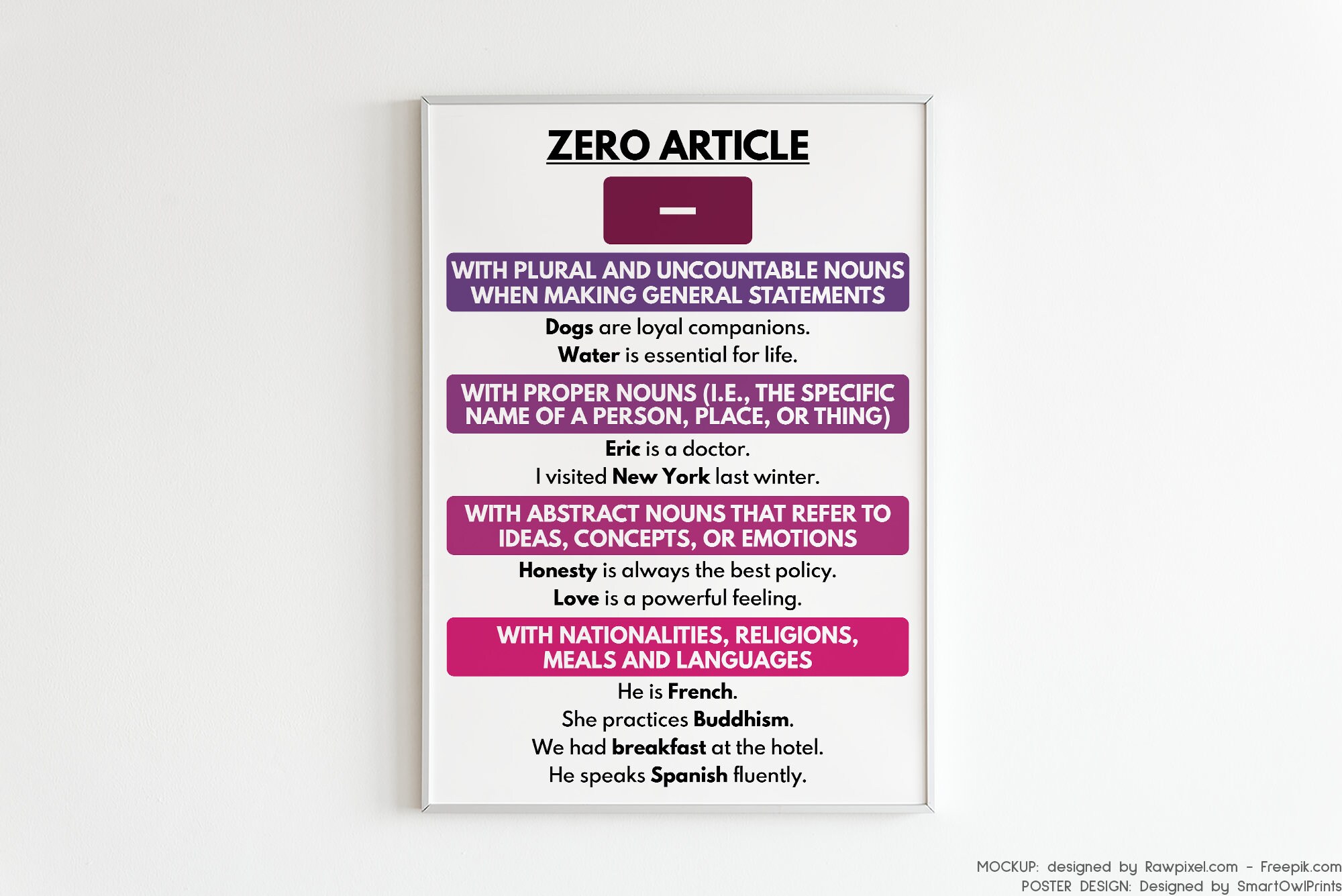 ARTICLES IN ENGLISH Language Poster, Set of 3 Posters, Grammar Chart ...