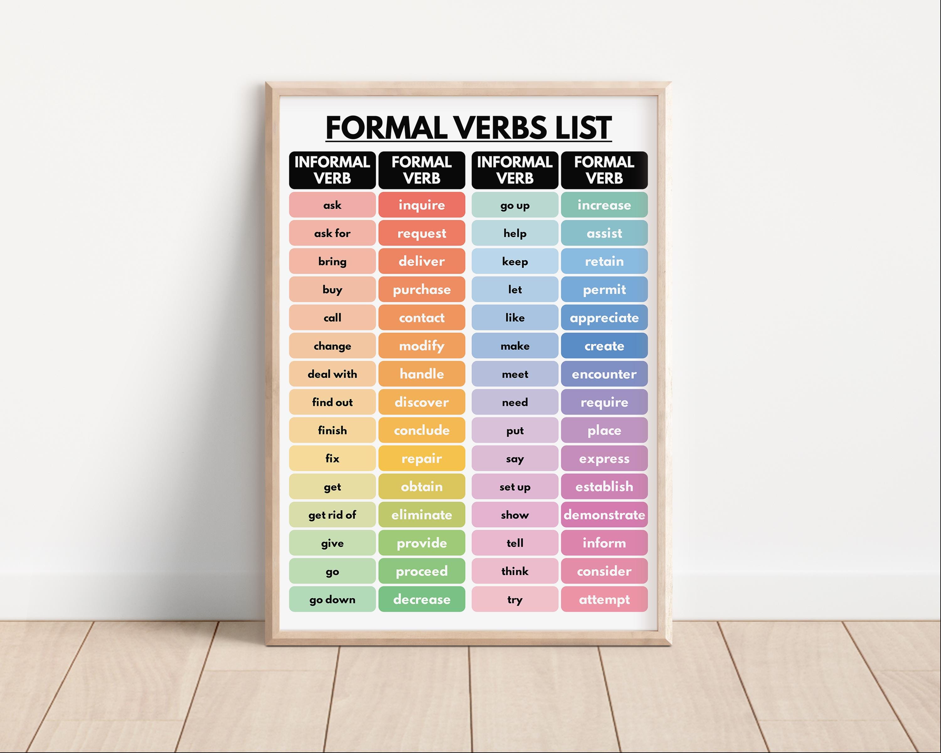 FORMAL VERBS With Informal Synonyms Poster- Vocabulary Chart ...