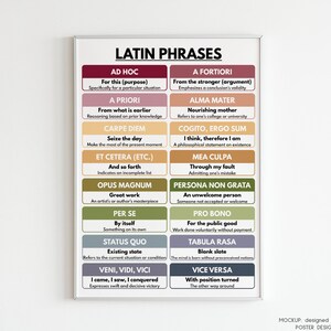 LATIN PHRASES POSTER, Vocabulary, Pastel Color Scheme, Chart for ...