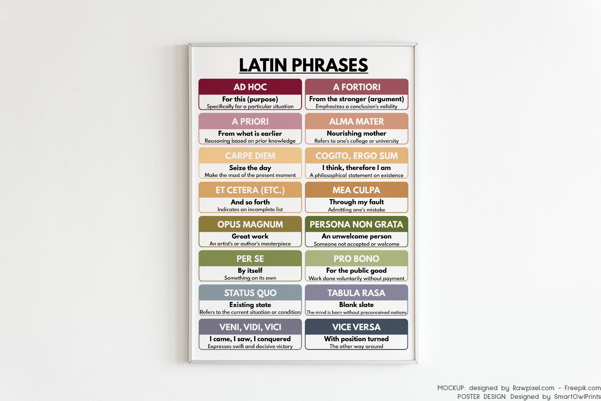 LATIN PHRASES POSTER, Vocabulary, Muted Colors, Chart for Homeschool ...