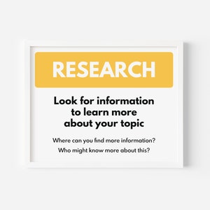 SCIENTIFIC METHOD POSTER - 8 Key Steps With Guidance, Educational ...