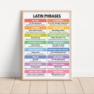 LATIN PHRASES POSTER, Vocabulary, Chart for Homeschool, English ...