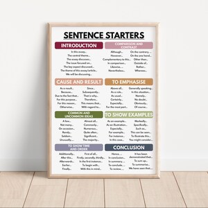 SENTENCE STARTERS POSTER, How to Write an Essay, Homeschool, English ...